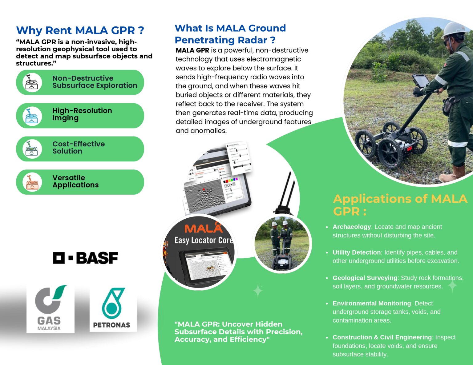 MALA Ground Penetrating Radar – TMM Integrated